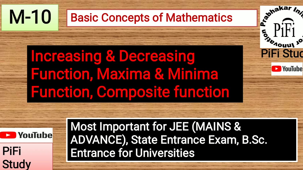 Increasing & Decreasing, Maxima & Minima and Composite function ...