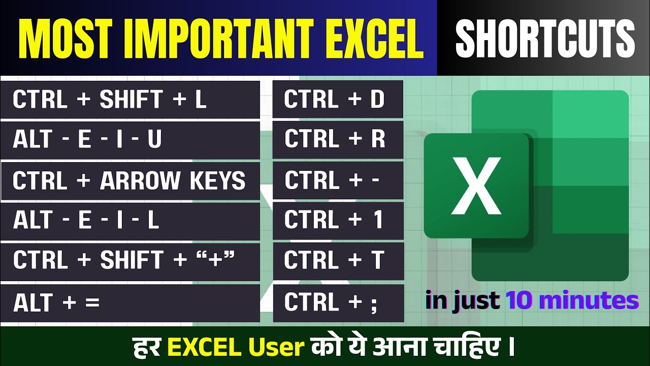 10 Excel Shortcuts That Will Make You Faster (Beginner to Pro) - YouTube