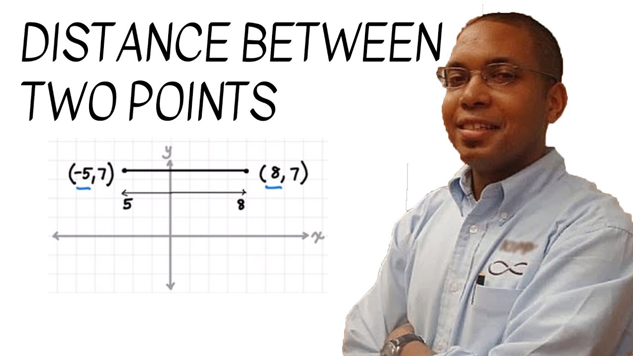 6.NS.8 / 6.G.3 - Find the Distance Between Two Points - YouTube