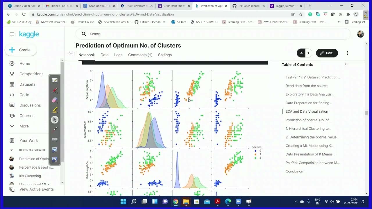 Prediction of optimum no of clusters | Iris Dataset | Unsupervised ML - YouTube