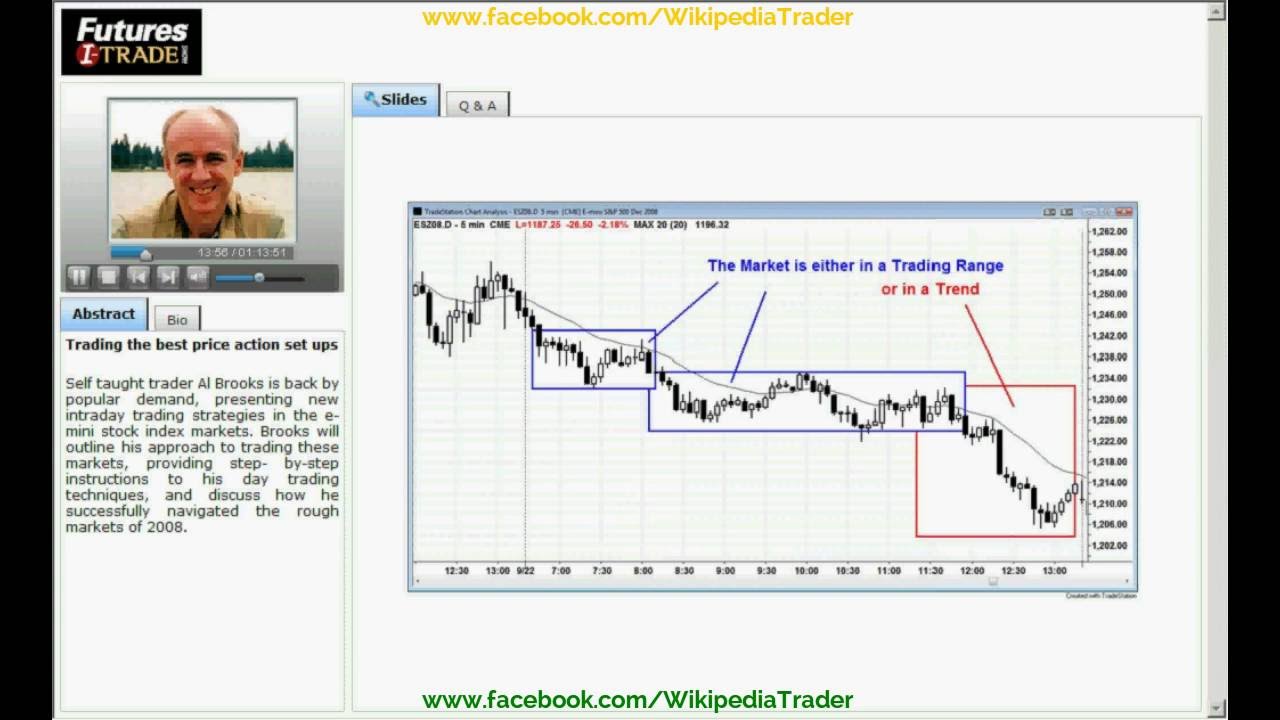 Al Brooks - Short term e mini strategies - Part 1 - YouTube