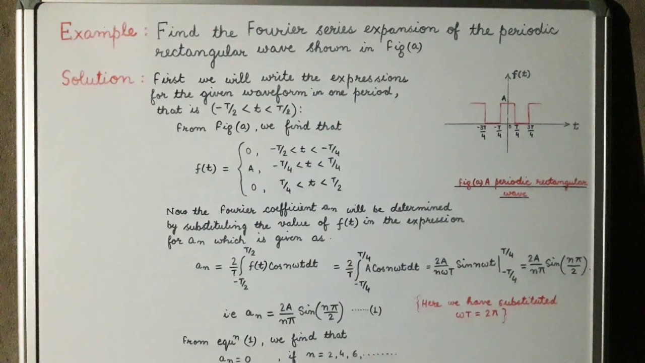 How to find the Fourier series expression of a given periodic ...