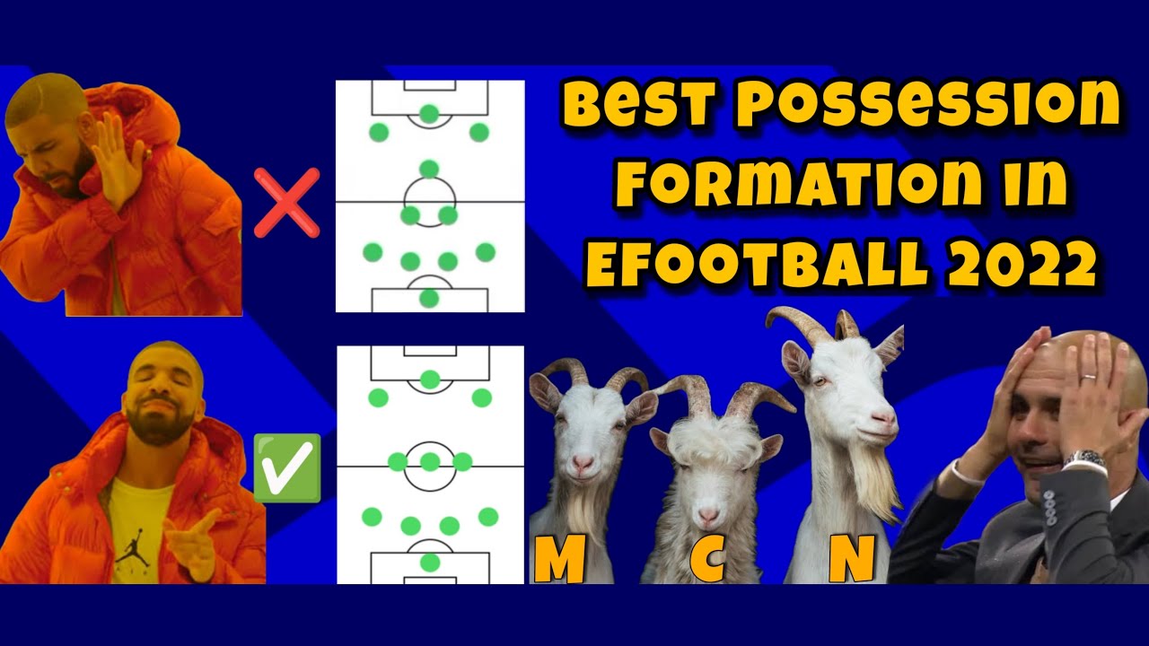 The Best Possession coach & Best Possession Formation in Efootball 23 ...
