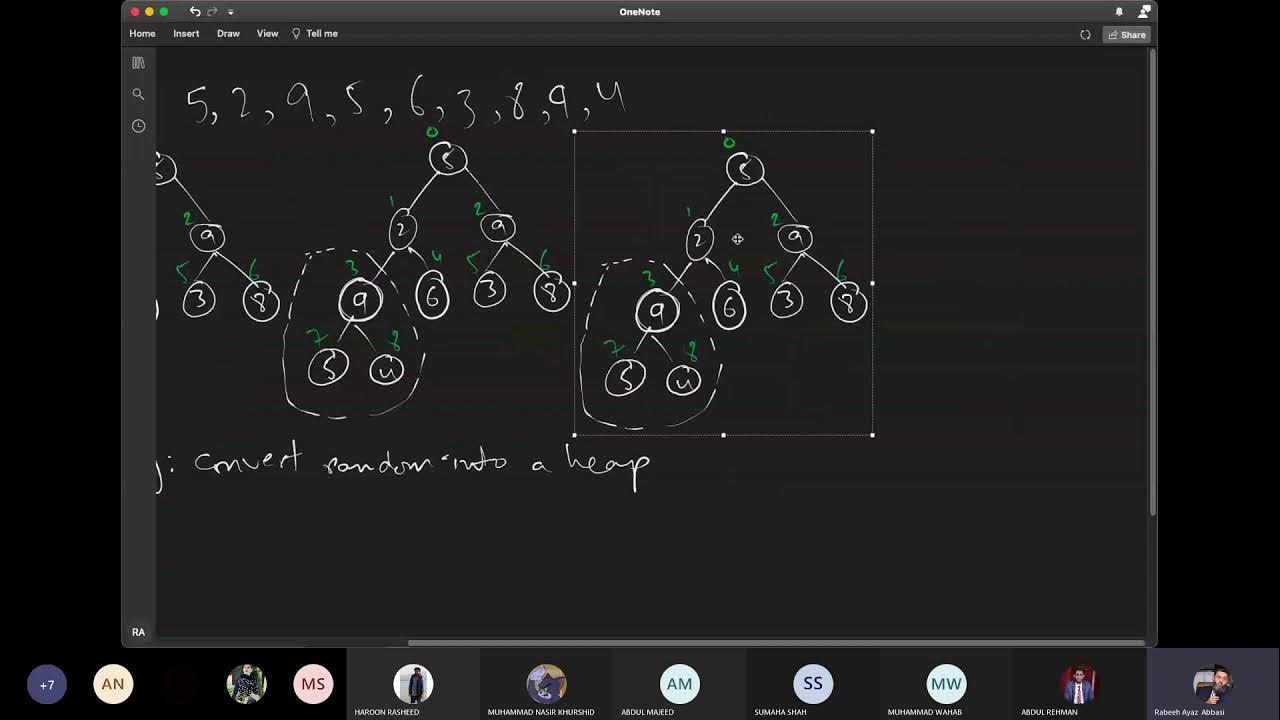 Heap and Priority Queue - 12 - Heap sort 1 - Heapify - YouTube