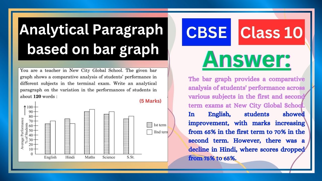 Analytical Paragraph writing based on bar graph | class 10 | cbse board ...