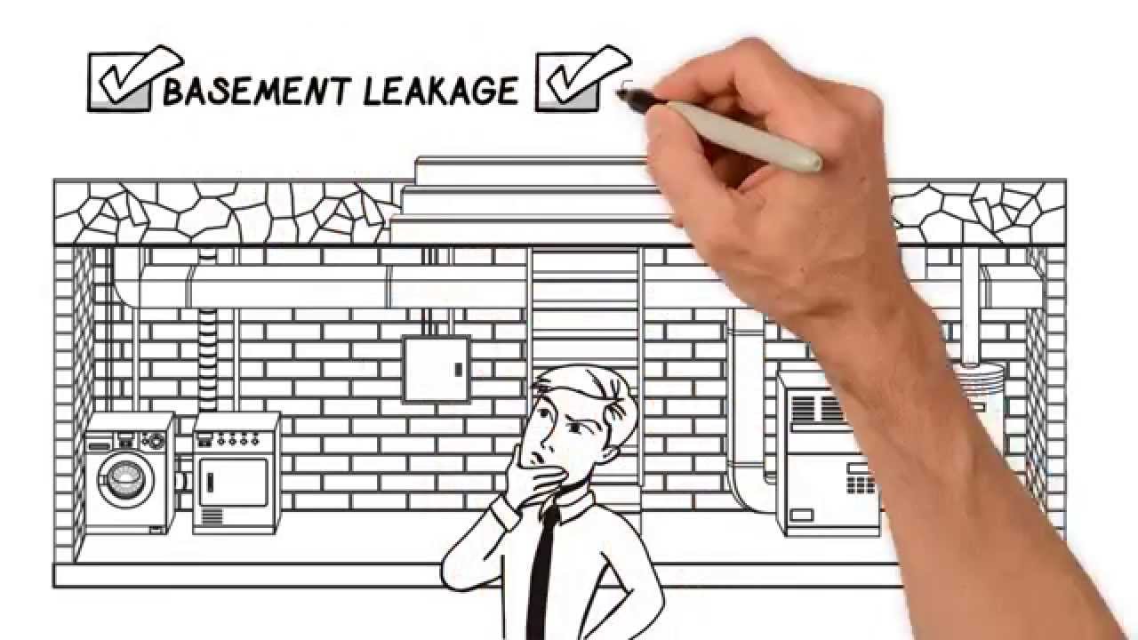 Stop Basement Flooding with Triad Basement Waterproofing - YouTube