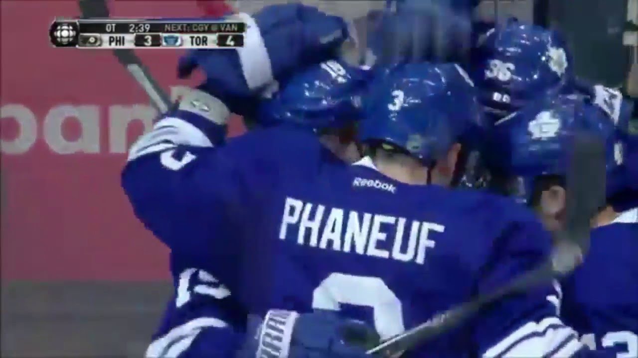 The Maple Leafs Forever - YouTube