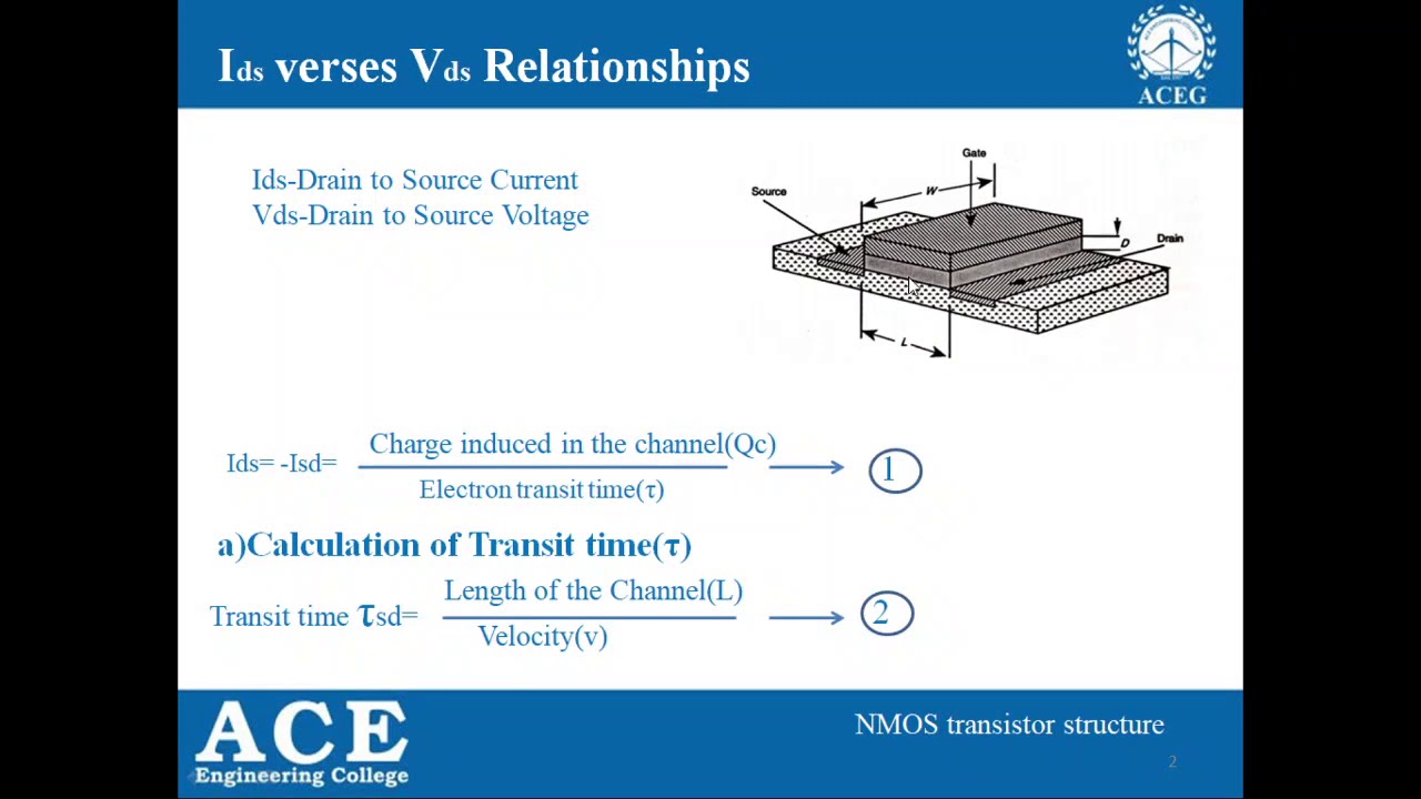 VLSI- Ids verses Vds Relationships - YouTube