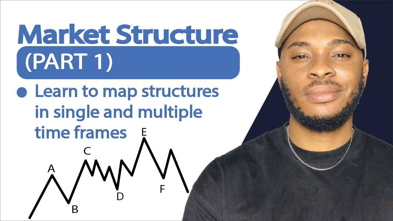 How to Read Market Structure | Basic & Advanced (PART 1) - YouTube
