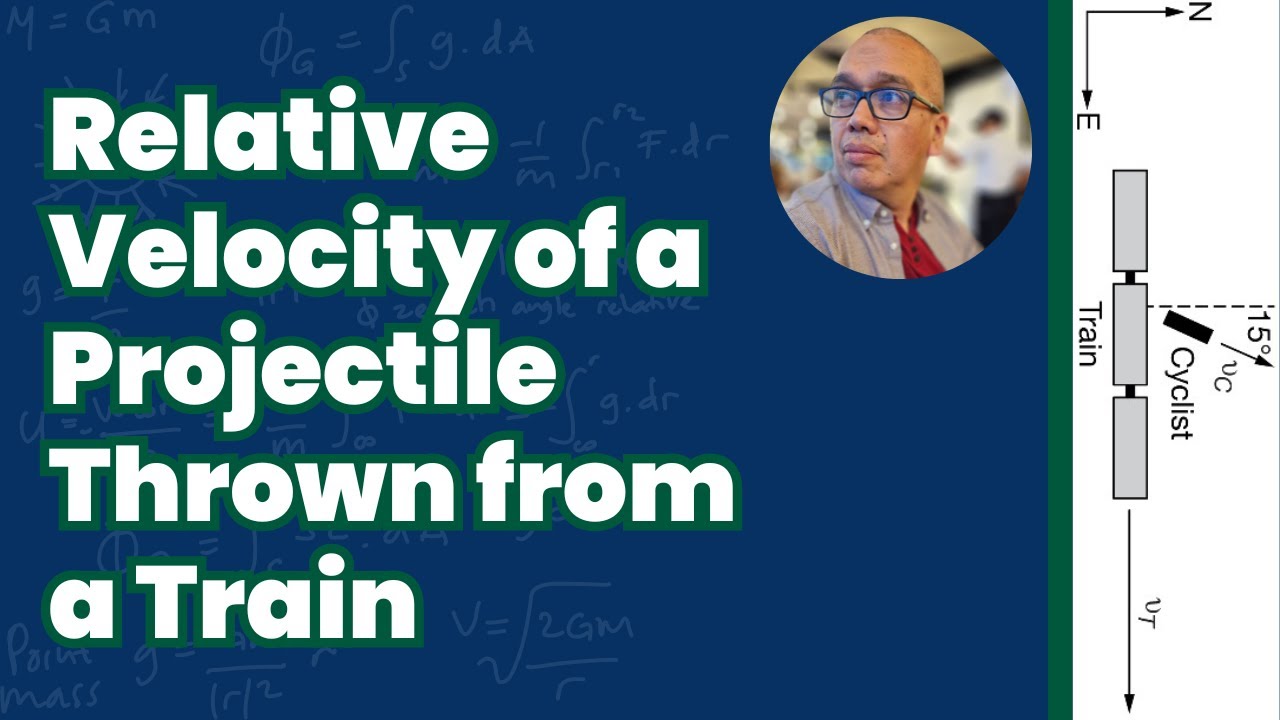 Relative Velocity of a Projectile Thrown from a Train - YouTube