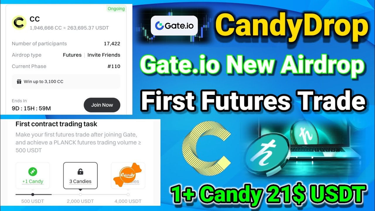 $PLANCK And $CC Token CandyDrop Gate.io Exchange Offer CandyDrop ...