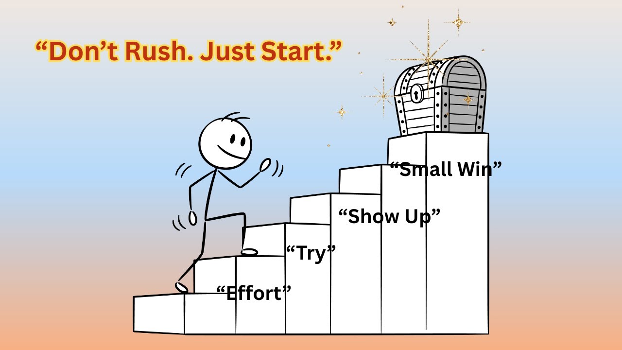 “One Small Win at a Time” Life Lesson - YouTube