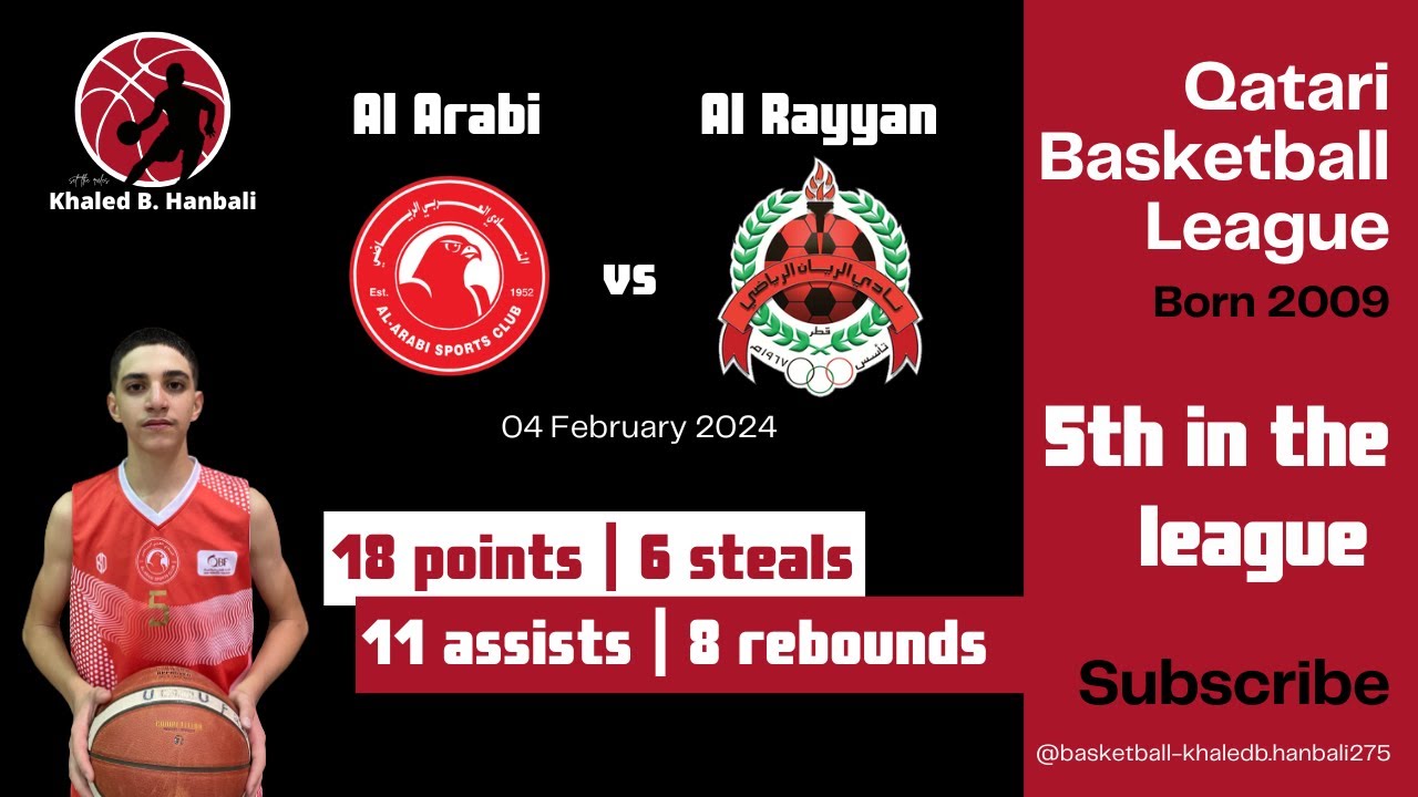 "Ranked 5th", My 11th "Qatari League" game, Doha, Qatar - 04 February ...
