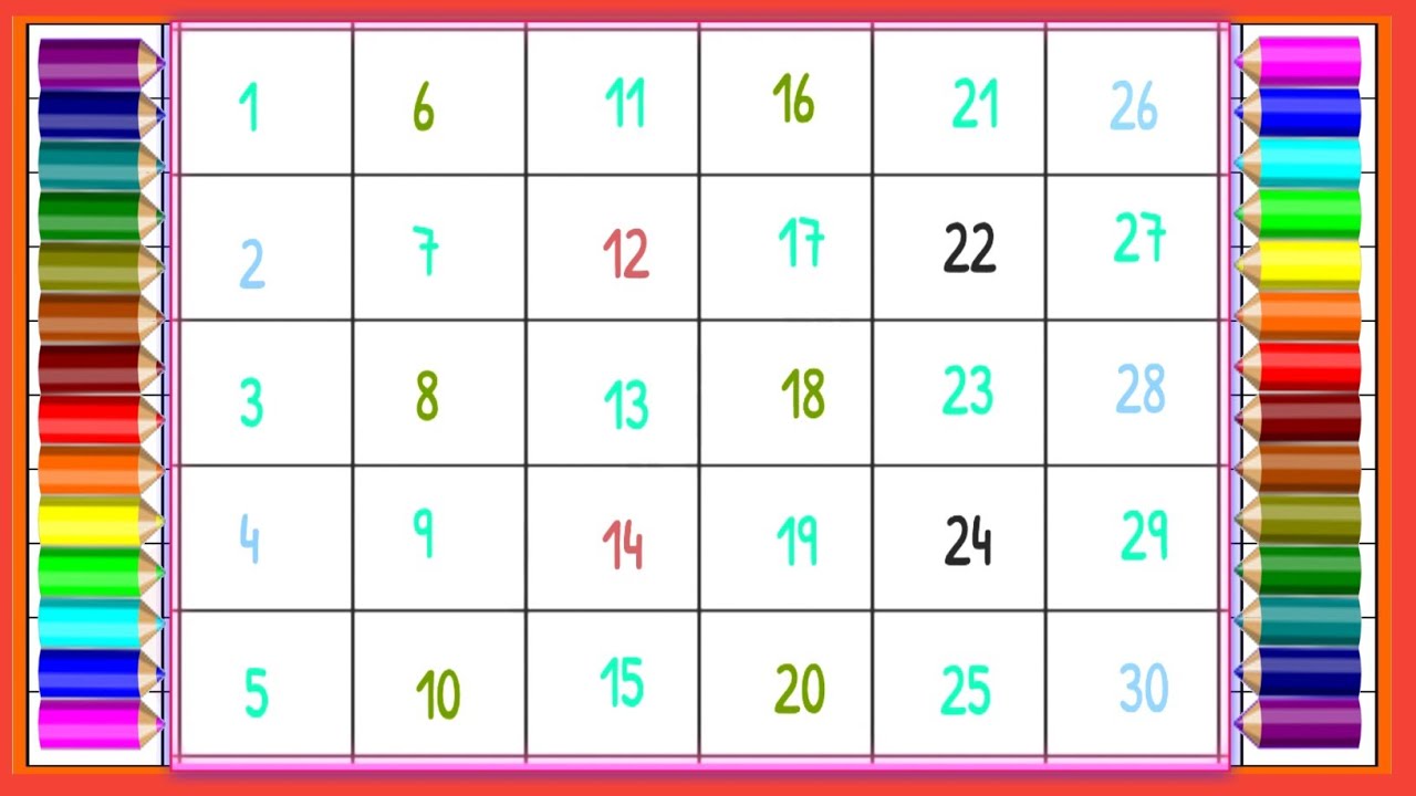 learn and counting 1 to 20 । learn to count ।। 1234 for kids।। 1 2 3 4 ...