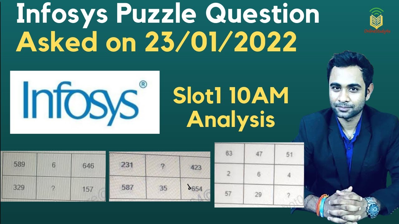 Infosys 23/01/2022 Puzzle Questions | Infosys Puzzles | Infosys 10AM ...