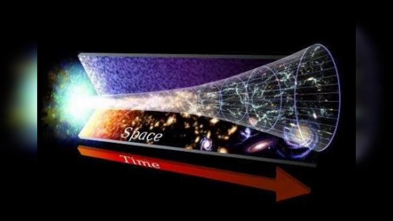 Infinity (∞):FAQ on infinity"Documentation of How universe expand on ...