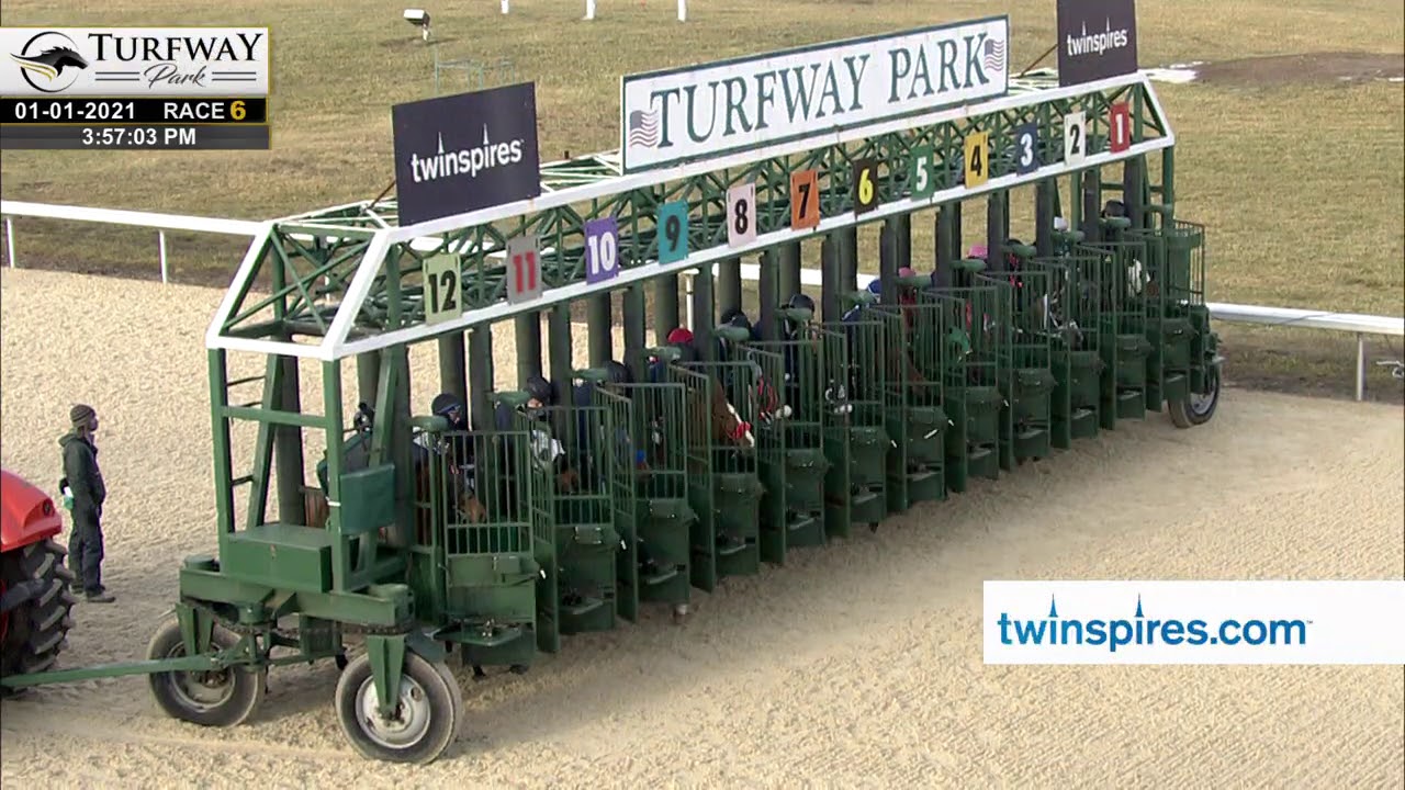 Turfway Park Report 1/1/2021 - YouTube