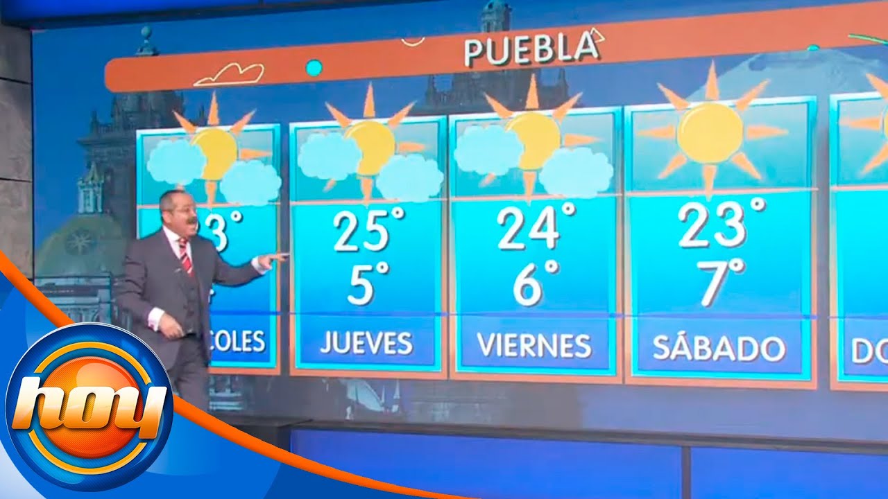 Pronóstico del clima: 18 al 22 de enero con el Capi Albores | Programa ...