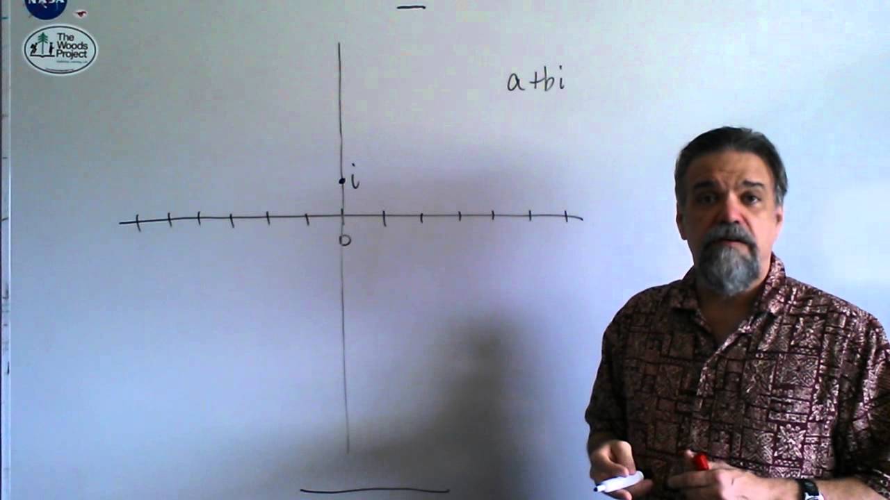 Absolute Value Of Complex Numbers YouTube absolute-value-of-complex-numbers-youtube