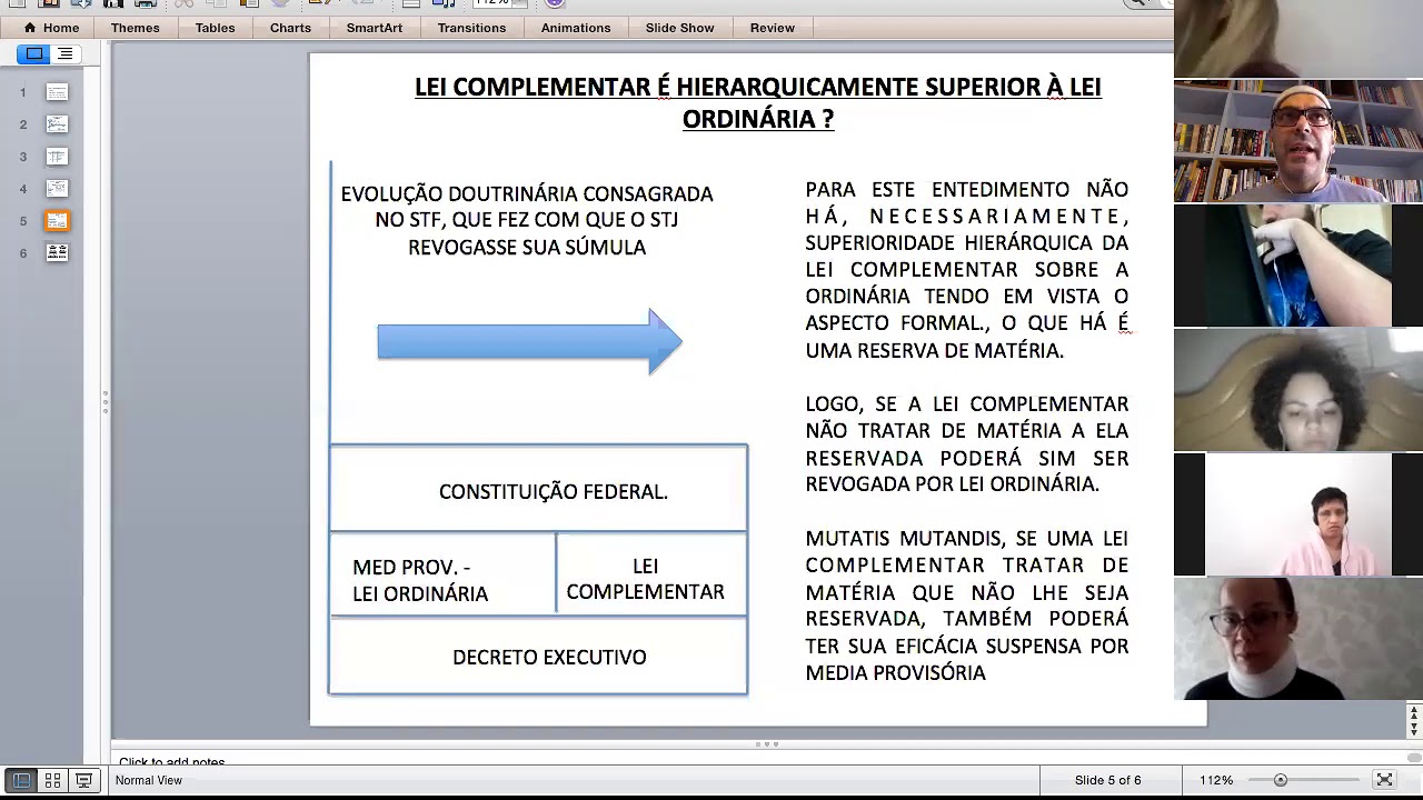 LEI COMPLEMENTAR x LEI ORDINÁRIA III - YouTube