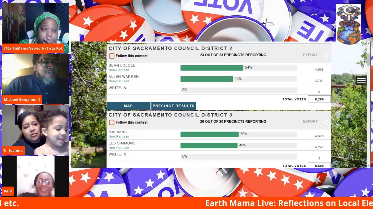 Earth Mama Live: Elections Reflections for African Americans - YouTube