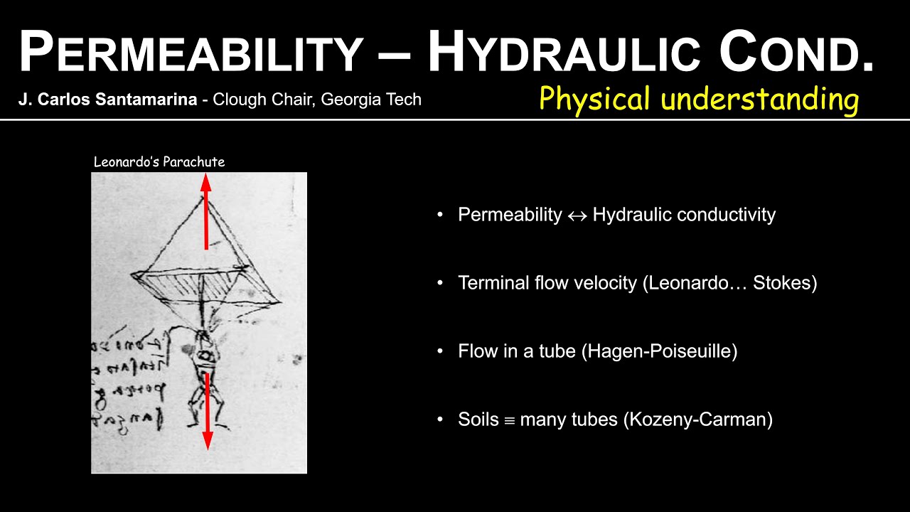 S4b-1. Permeability (Hydraulic Conductivity): Physical understanding ...