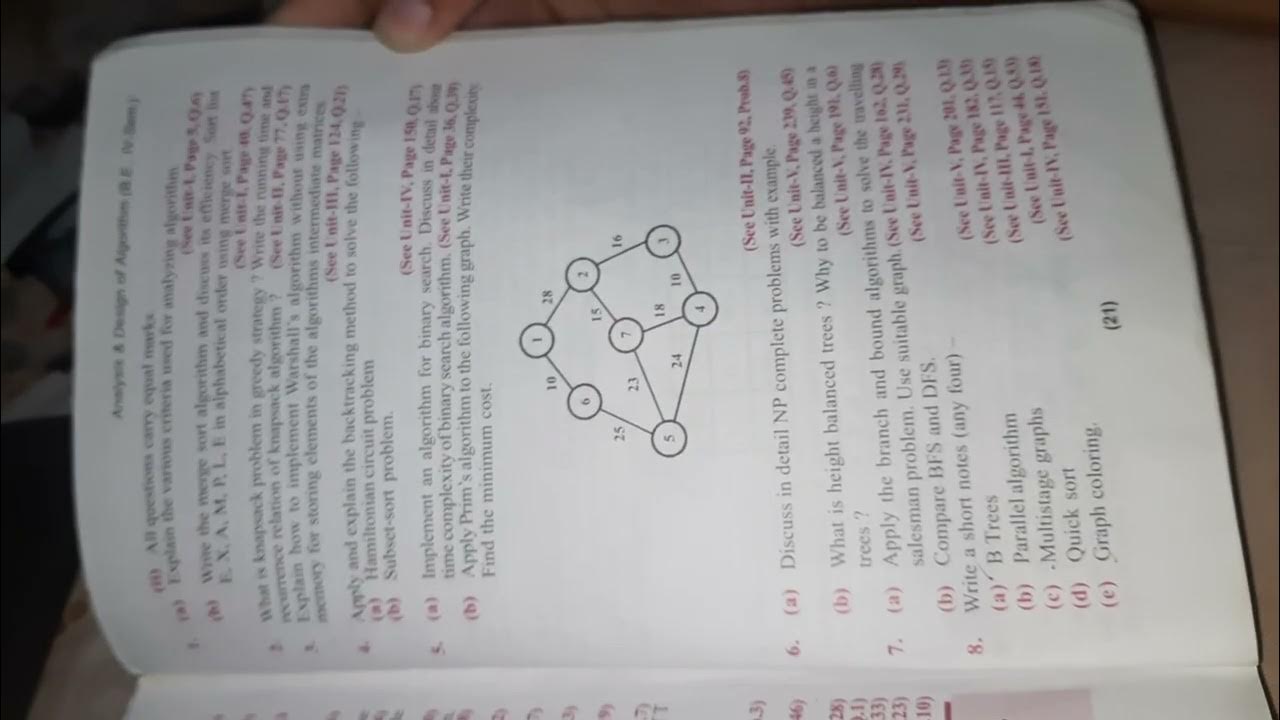 Analysis and design of algorithm 4th sem rgpv exam paper || ADA 4th sem rgpv - YouTube