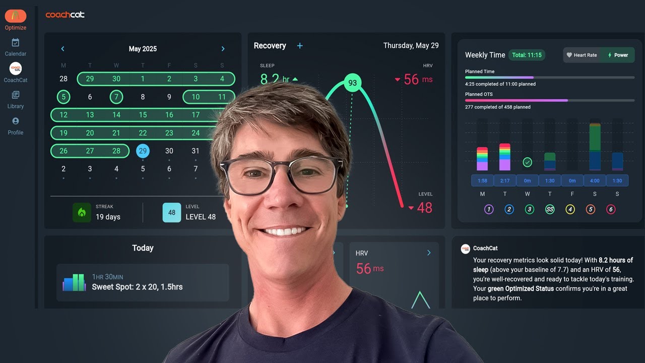 Learn What You Can See from Your Data in our New Analytics & Recovery ...