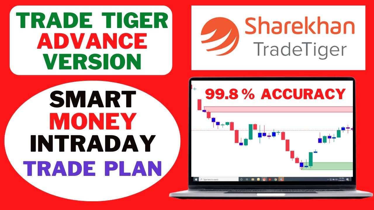 Tradetiger DIT Trade Plan | Supply-Demand Tool | Stock Market ...