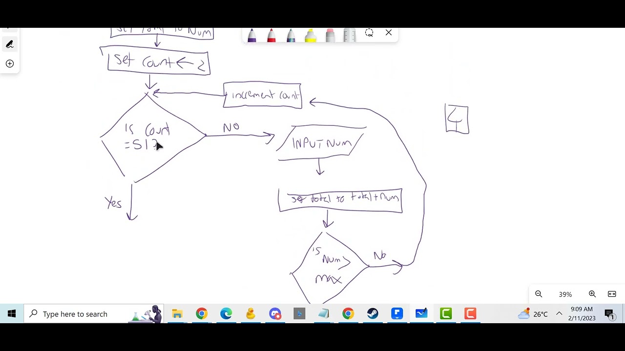 CIE 9618 AS: Flow Chart - YouTube