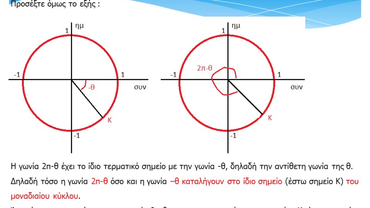 Τριγωνομετρικοί αριθμοί γωνιών με άθροισμα 360 μοιρών - YouTube