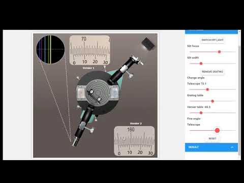 Diffraction Grating -Wavelength determination-Virtual Lab (Amrita Lab ...