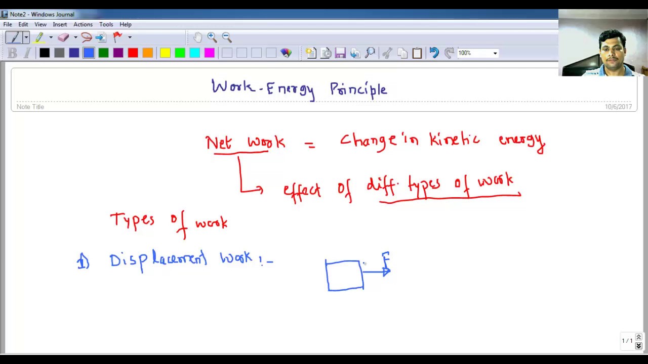 Concept of Work Energy Principle Engineering Mechanics - YouTube