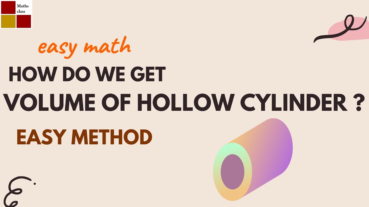 Volume of a Hollow Cylinder | Finding volume of hollow cylinder | grade ...