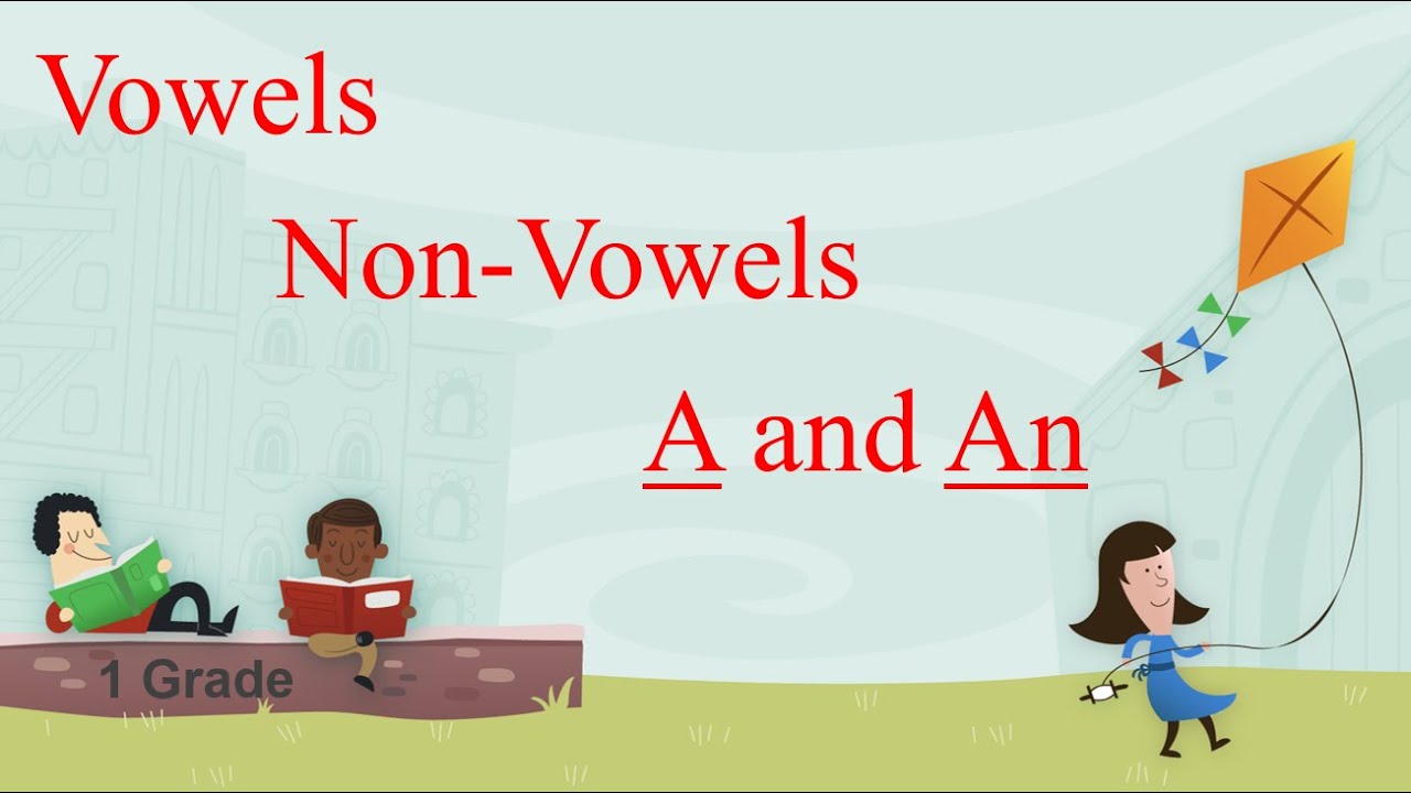 Using A and An | 1st Grade English | Class 1 English Grammar | using a ...