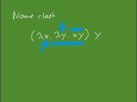 The Lambda Calculus, part 1 1 Syntax and semantics - YouTube