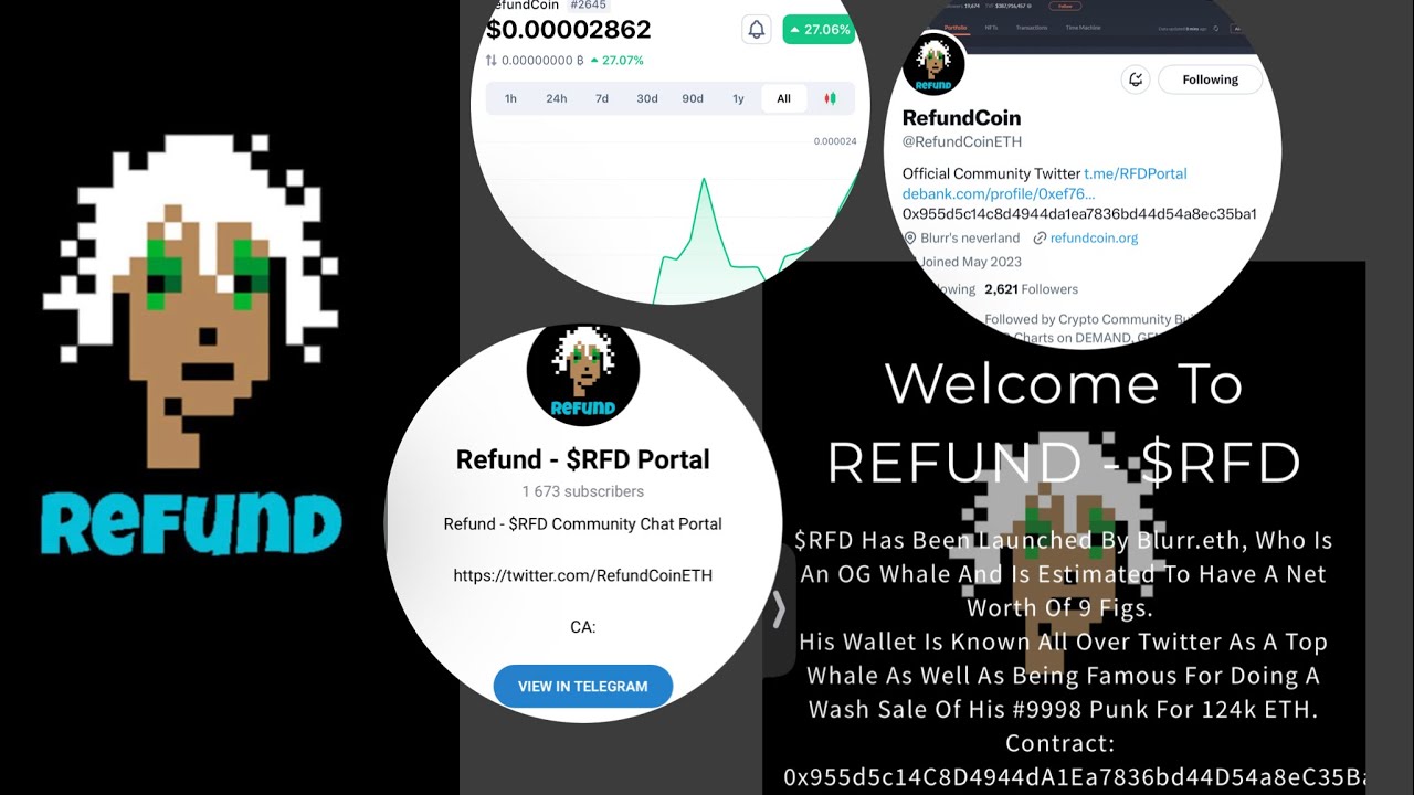 $RFD RefundCoin (RFD): Revolutionizing Refunds with Cryptocurrency and ...