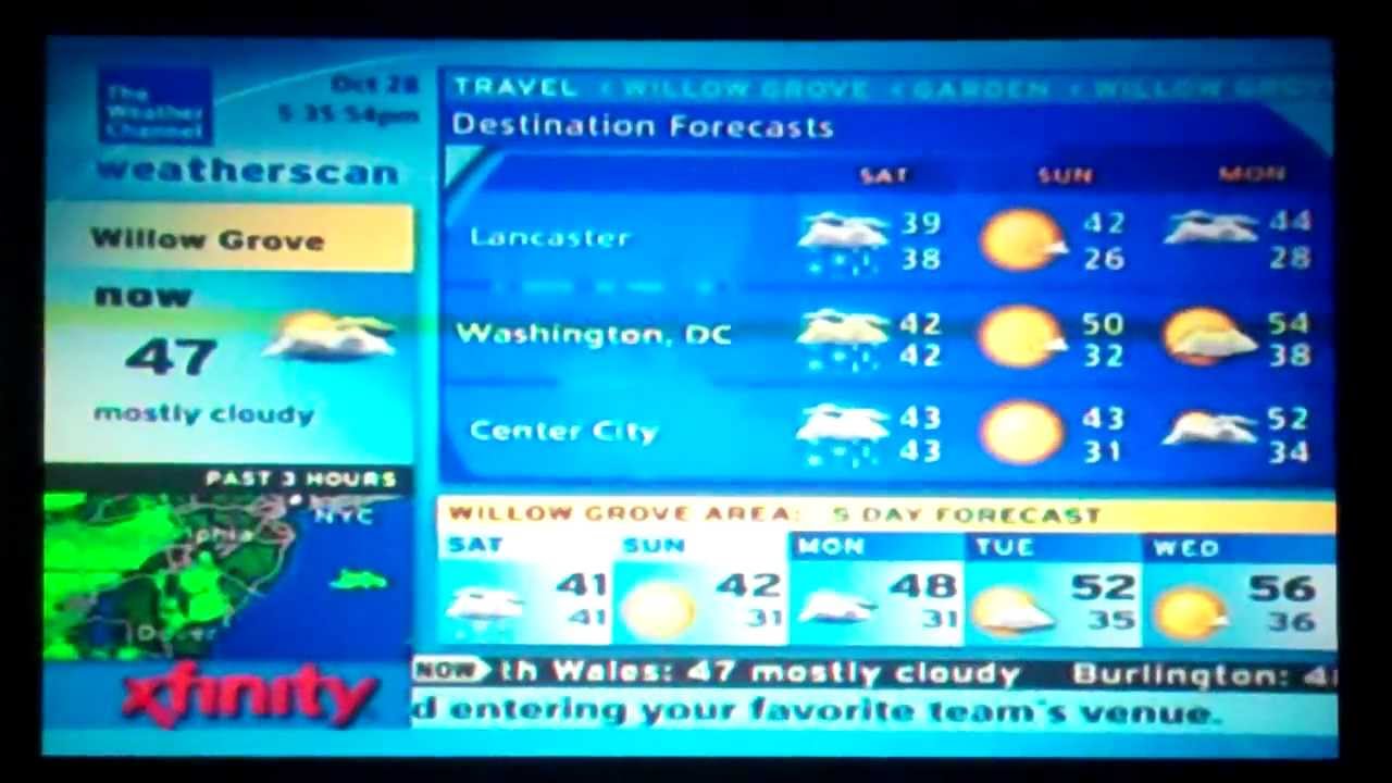 Xfinity / Weatherscan / IntelliStar Local Weather Channel Music: Song ...