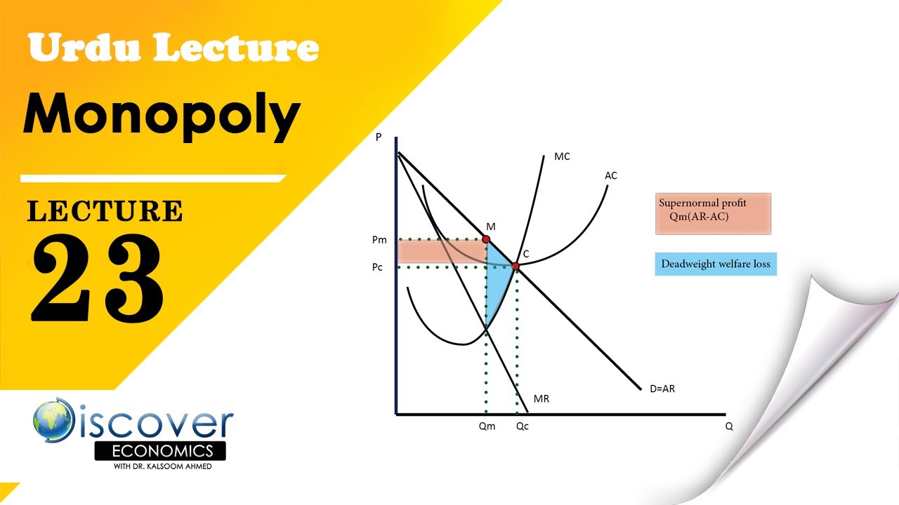 Lecture 23: Monopoly | Urdu | MBA | BBA - YouTube