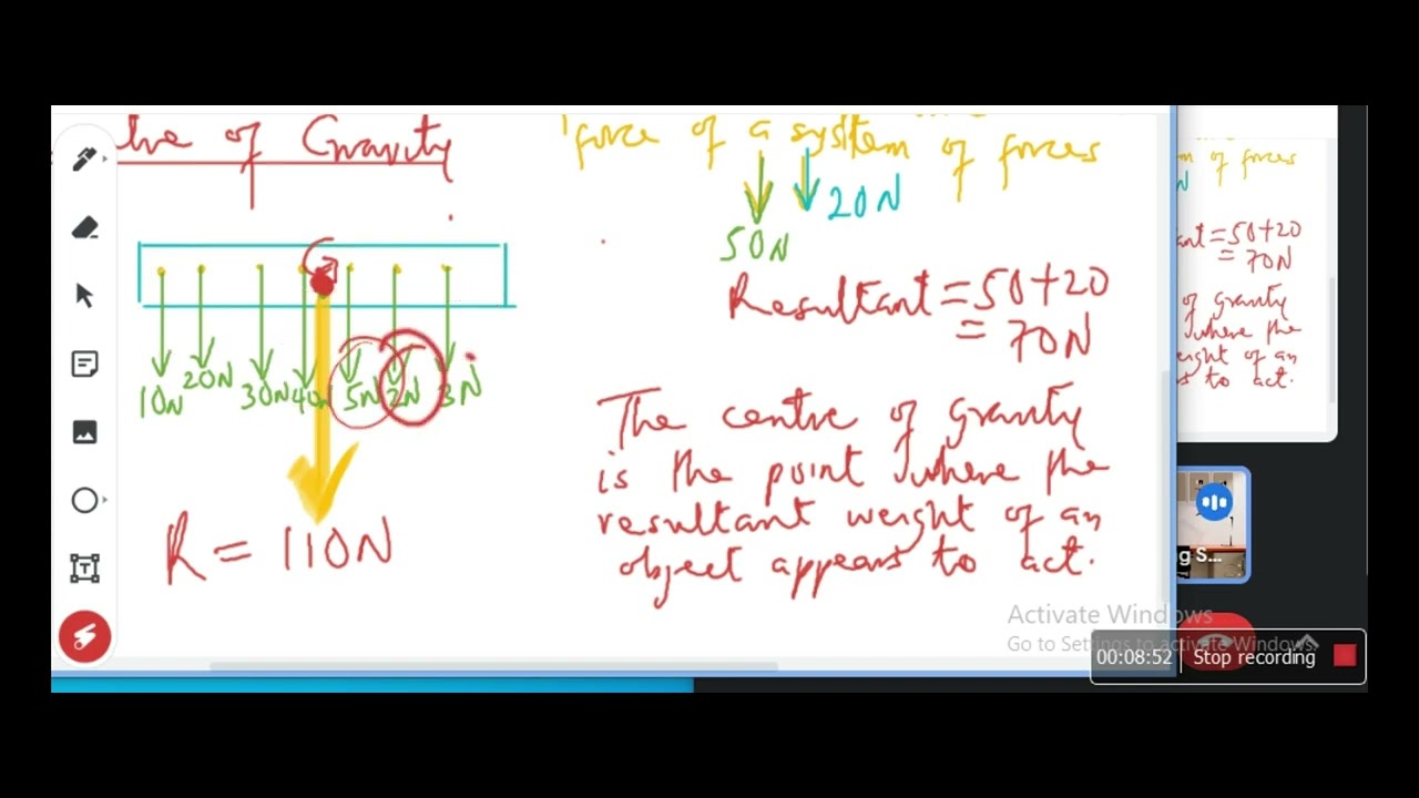 MOMENT AND TURNING FORCES, O AND A LEVEL PHYSICS - YouTube