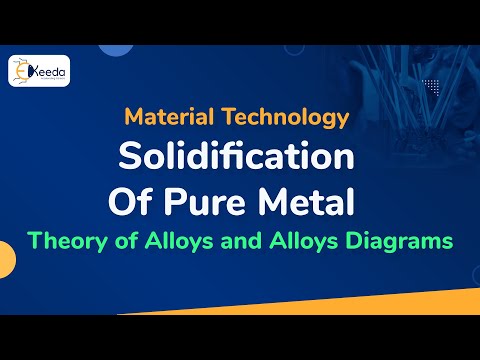 Solidification Of Pure Metal - Theory of Alloys and Alloys Diagrams ...