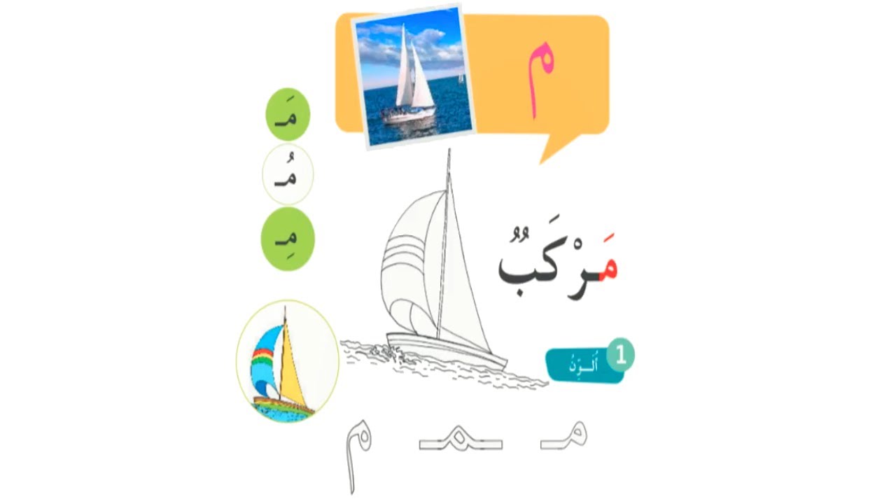 Learn Arabic Letter Meem م, Arabic Alphabet for Kids, Arabic letters ...