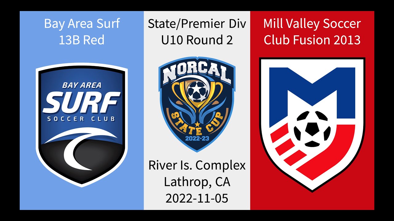 Bay Area Surf 13B Red 11-0 Mill Valley Soccer Club | NorCal State Cup ...