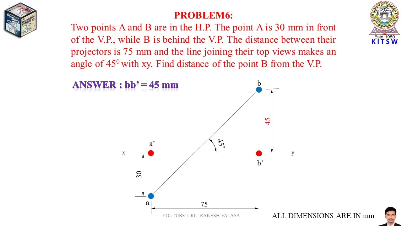 Problem 6, Projections of points solutions (Engineering Drawing by N.D ...