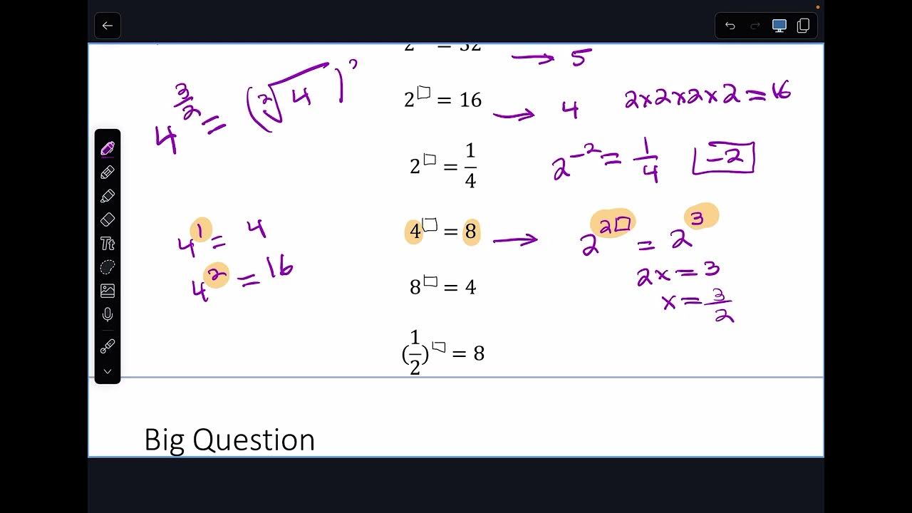 Introduction to Logarithms through Exponent Rules - YouTube