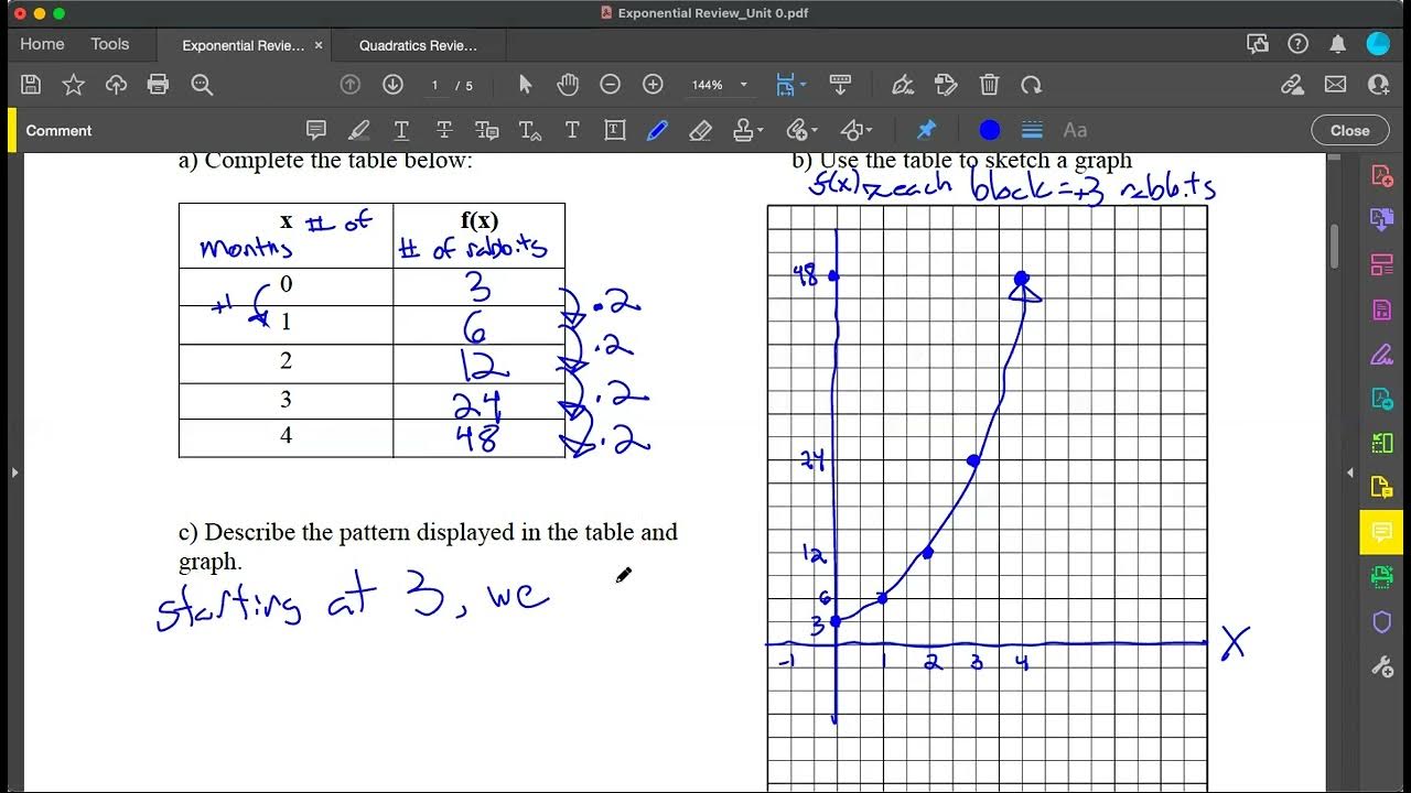 Integrated Math 3 - Unit 0 - Exponential Review - YouTube