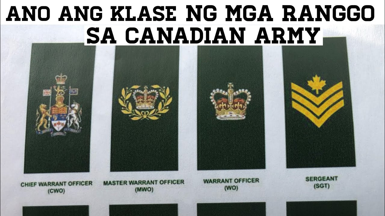 ANO ANG KLASE NG MGA RANGGO SA CANADIAN ARMY? - YouTube