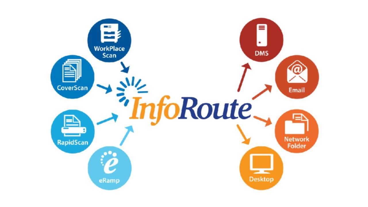 nQueue InfoRoute 2016 Product overview - YouTube