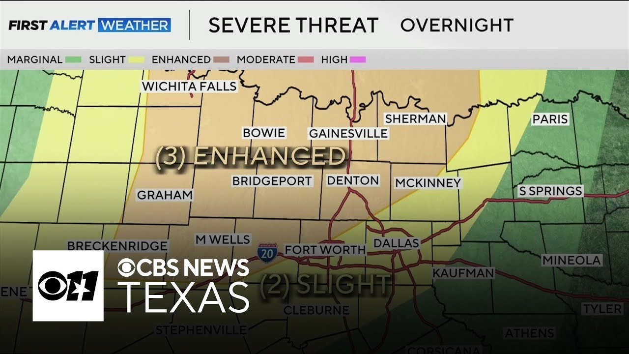 Severe weather threatens North Texas with high winds, chance of ...