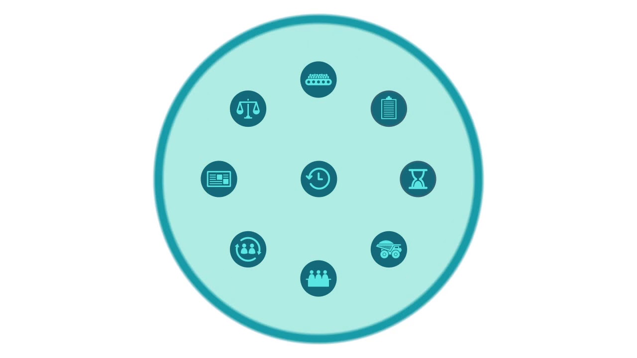 Introduction to BOS Practice 2 – Understanding voice of the customer ...